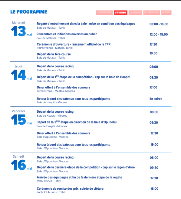 Tahiti Pearl Regatta (Paopao, Moorea) | Tahiti Tourisme - Official ...