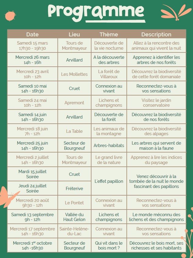 Nature outing: connection to the living • Heart of Savoie Tourism